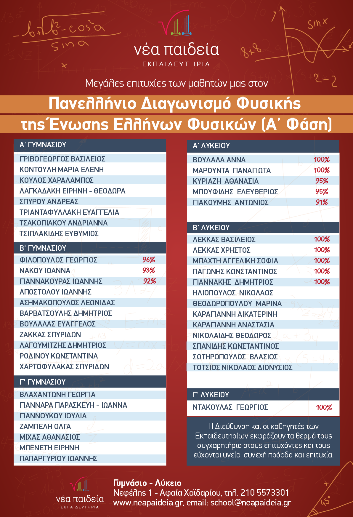 Διακρίσεις – Βραβεύσεις - Ιδιωτικά σχολεία στην Αθήνα - Νέα Παιδεία